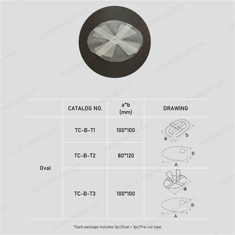 Polypropylene Mesh For Hernia Repair Oval Shape Tecoli Minimally Invasive Surgical