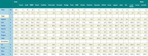 Style Option Not Populating Second Table In Html Output Sas Support Communities