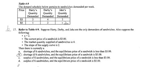 Solved Table 4 9 The Demand Schedule Below Pertains To