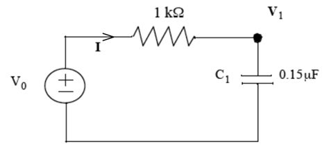 Solved Consider The RC Circuit Of Figure What Are The Chegg