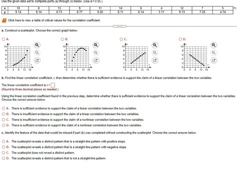 Use The Given Data Set To Complete Parts A Through C Below Use Î± 005 Year 814 873 9