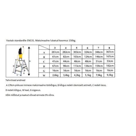 Pedestal Ladder 6 Steps 2x6 150kg Alve