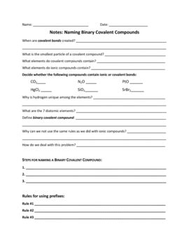 Naming Compounds Notes Set By Haney Science Teachers Pay Teachers