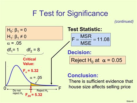 linear regression multiple regression and annova ppt