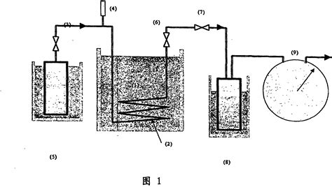 Hydrofluorocarbon Based Composition And Use Thereof Eureka Patsnap