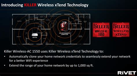 Rivet Networks Introduces Killer Wireless XTend Technology PC Perspective