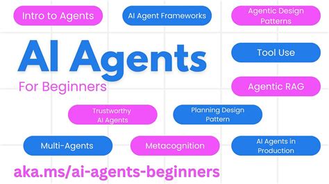 Scaling Intelligence: Multi-Agent Design Patterns for Efficient and Specialized AI Systems | by ...