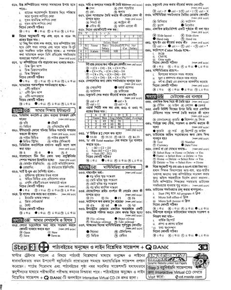 SSC Top Most Common ICT MCQ 2020 URANUS TEACHING HOME