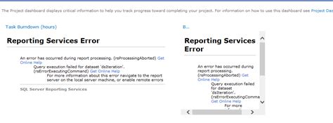 Living And Breathing The World Of Microsoft Problem With SSRS In SharePoint Foundation