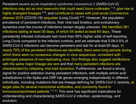 Persistent Sars Cov 2 Infections Are More Common