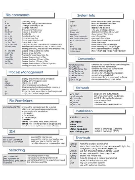 Linux Command Cheatsheet Pdf
