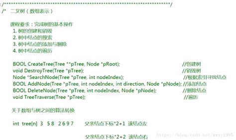 数组实现二叉树 Csdn博客 数组实现二叉树 Csdn博客