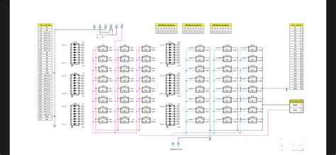 Digital Logic Implementing Multiplexer Ni Dac Control Stage For Relay Activation In