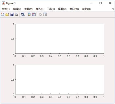 Matlab Subplot函数的用法（图文并茂，附带实例） C语言中文网