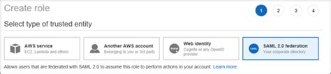 Amazon Web Services Saml My Page Sso Configuration Rsa Ready Implementation Guide Rsa
