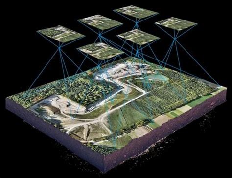 digital photogrammetry services in noida id 2850385558391