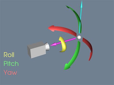 VTK VtkContourFilter Class Reference