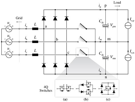 energies free full text three level unidirectional rectifiers under