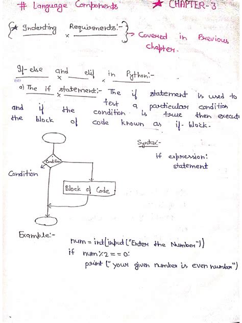 Python Language Components Pdf