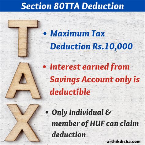 New2020section 80tta Deduction Tds On Interest Arthikdisha
