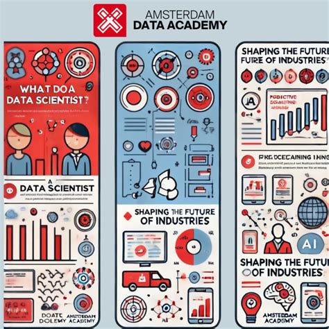 what does a data scientist do amsterdam data academy