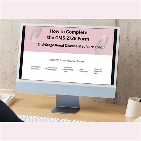 Cms 2728 Step By Step Guide June 2025 Version Esrd Medicare Form
