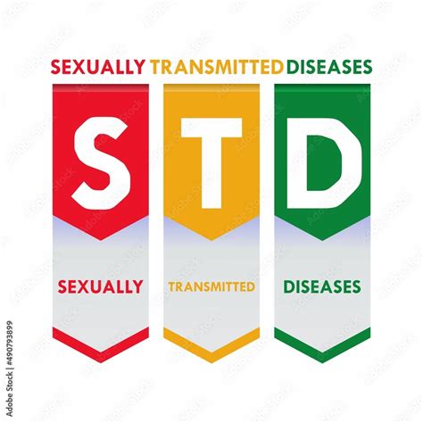 STD Sexually Transmitted Diseases Concept Background Stock Vector Adobe Stock