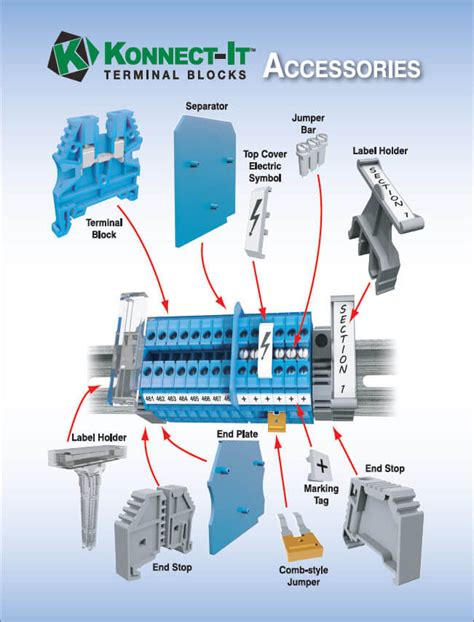 Low Prices Konnect It Terminal Blocks Screw Terminal Blocks Din Rail Terminal Blocks Grounding