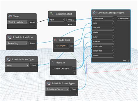 schedule sorting and grouping revit dynamo