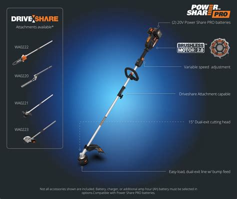 40V 15 Attachment Capable String Trimmer WORX