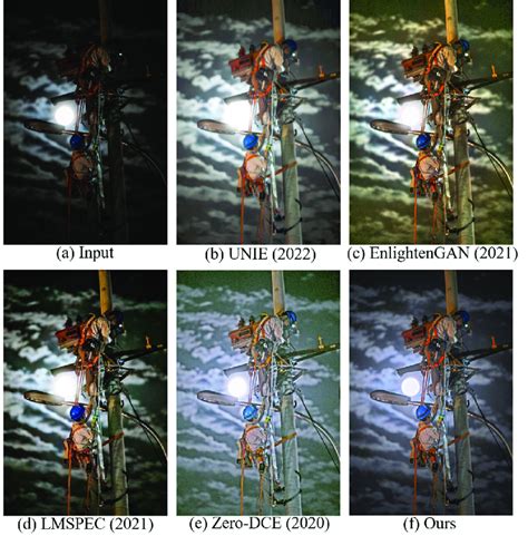 the first group of comparative experiments of low light enhancement at