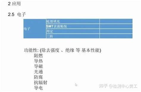 环氧树脂应用技术 知乎