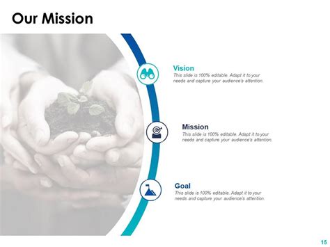 Implementing Customer Loyalty Program Powerpoint Presentation Slides Powerpoint Slide Images