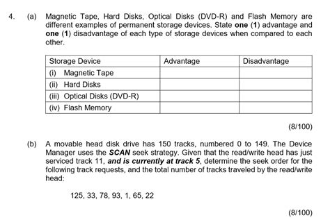 Solved 4 A Magnetic Tape Hard Disks Optical Disks