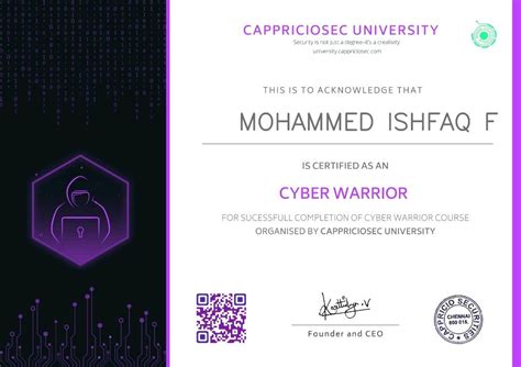 Mohammed Ishfaq F On Linkedin Cybersecurity Ethicalhacking Cappriciosecuniversity