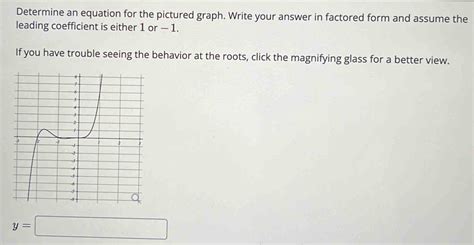 determine an equation for the pictured graph write your answer in