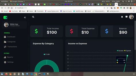 Folasayo Samuel Olayemi On Linkedin Azure Data Sql Linux Sqlite 100daysofcode