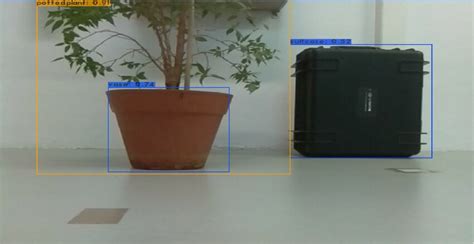 Yolov4 Results From The First Test Download Scientific Diagram
