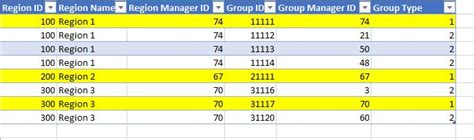 Variation Of Generating A List Of Combinations Within Power Query Power Query Enterprise DNA