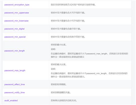 【opengauss数据库安全策略配置】 Opengauss数据库账户及密码设置opengauss解锁用户 Csdn博客