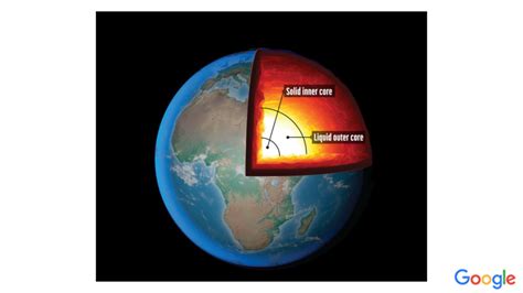 Liquid Outer Core Benilde Cead