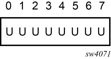 introduction to segment routing with ipv6 data plane srv6