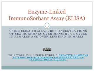 6d Enzyme Linked ImmunoSorbant Assay ELISA PowerPoint Pptx Chemistry Science