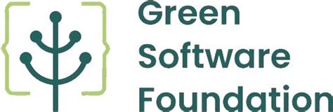 Cast On Linkedin Sustainability Greensoftware Softwareintelligence