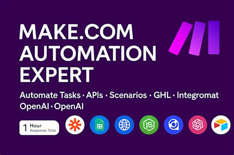 Automate Your Workflow With Make Com Integromat Ghl Api And Make Com Scenario By Shijibomi0
