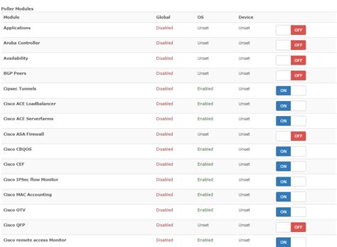 Globally Disabled Module Settings Are Superseded By Os Settings Help