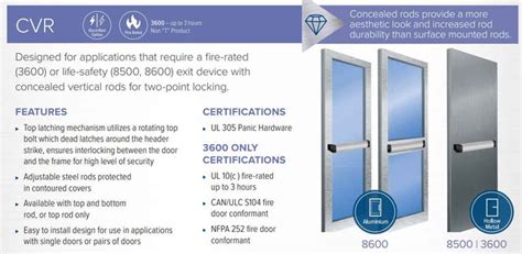 Adams Rite 8600 Narrow Stile Concealed Vertical Rod Exit Devices For