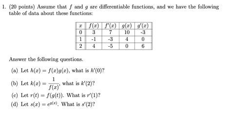 Solved 1 20 Points Assume That F And G Are Differentiable