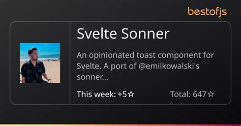 Best Of Js • Svelte Sonner