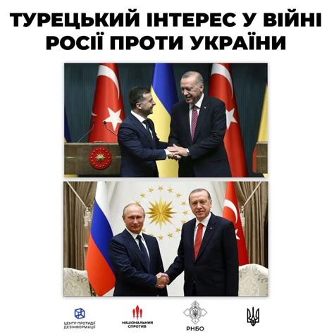 Береж Інфо 🇹🇷 ТУРЕЦЬКИЙ ІНТЕРЕС У ВІЙНІ РОСІЇ ПРОТИ УКРАЇНИ До війни